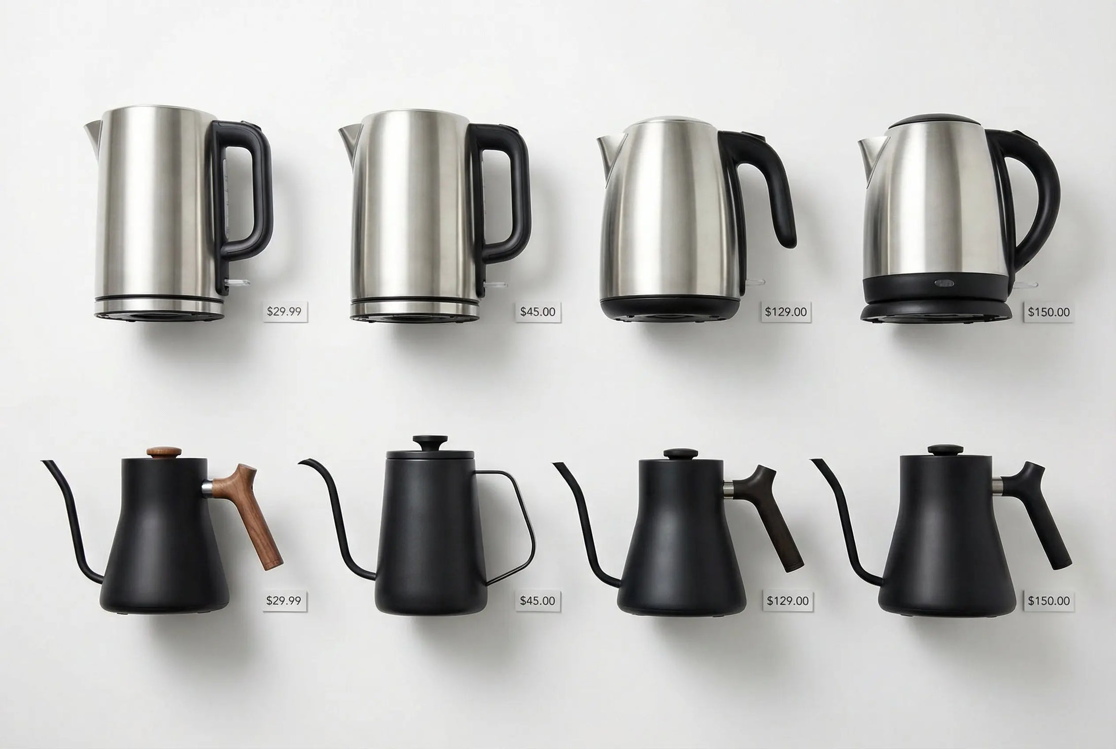 Best Electric Kettles India 2026: Compared – InstaCuppa Store